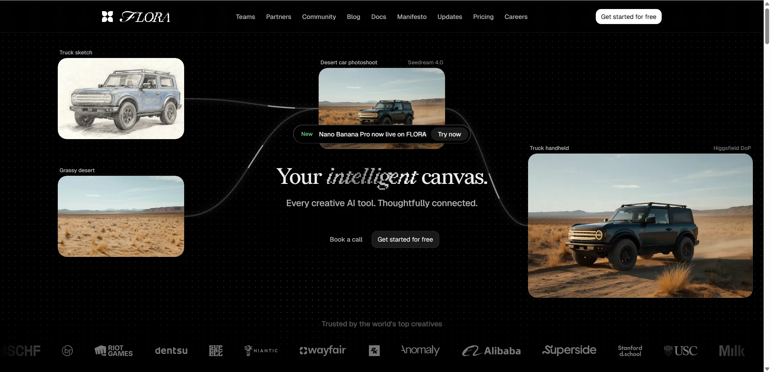 Flora AI Review — The Ultimate Look at the Flora Fauna AI Generator