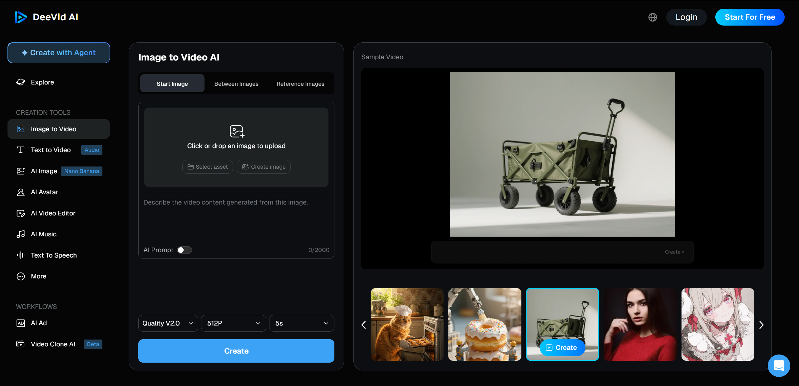 My Real-World Experience Using DeeVid AI For Social Media Content